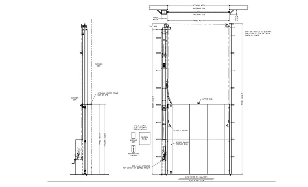 Vertical Lift Sectional Door Supplier and Wholesaler - Raxdoor