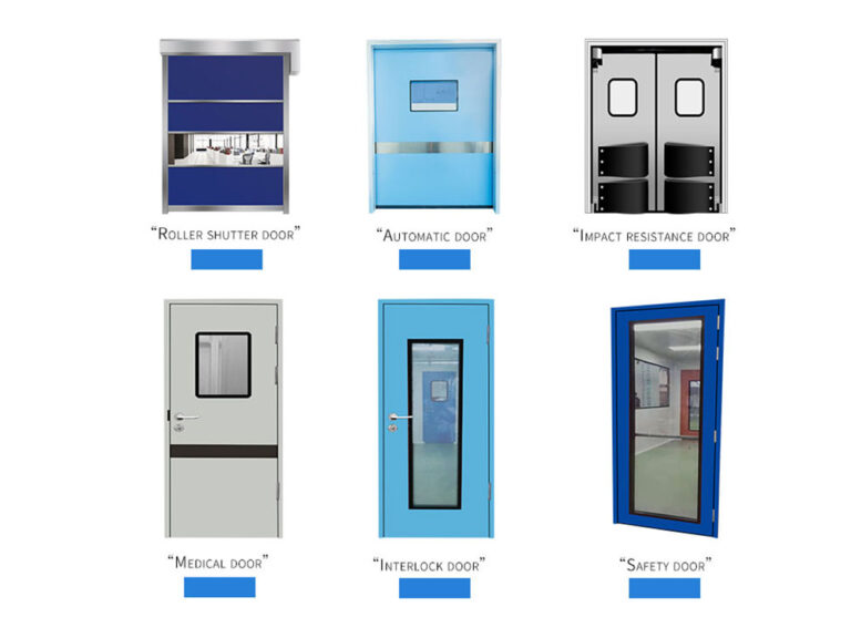 Clean Room Door Manufacturer- Raxdoor